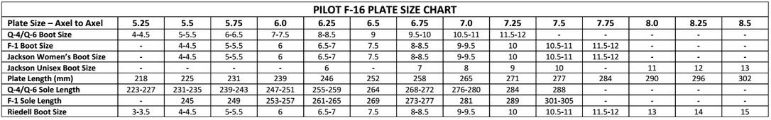 Atom Falcon Plus Plate – Nitro Skates Toronto